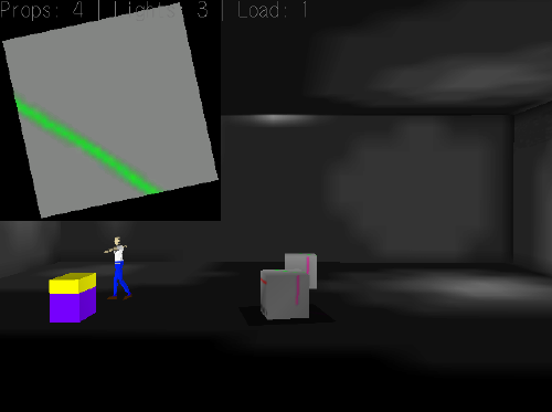 Red Ring Rico's Game Programming Web Zone